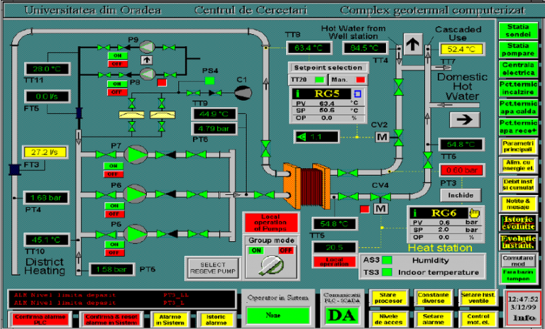 Explaining HMI, SCADA, and PLCs, What They Do, and How They Work ... Explaining HMI, SCADA, and PLCs, What They Do, and How They Work ...