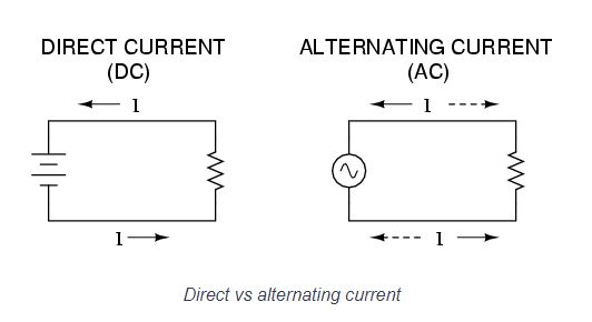 Power Adapter for AIO Desktop Computer: Understanding the Differences ... Power Adapter for AIO Desktop Computer: Understanding the Differences ...