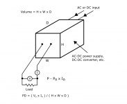 Power Density Calculator: What is Power Density and How is it ...