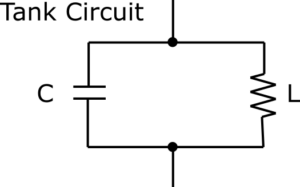 Tank Circuit Calculator | DO Supply Blog