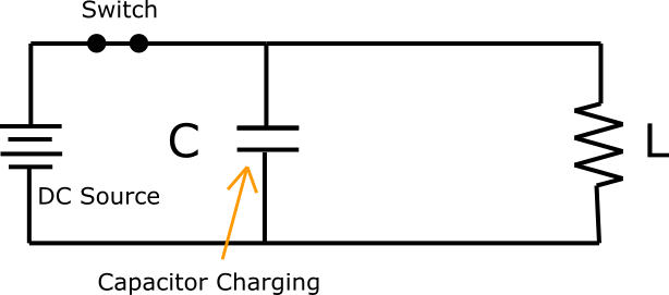 Tank Circuit Calculator | DO Supply Blog