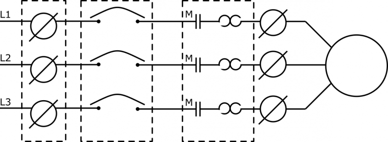 The Basics of Reading PLC Panels and Wiring Diagrams | DO Supply Blog