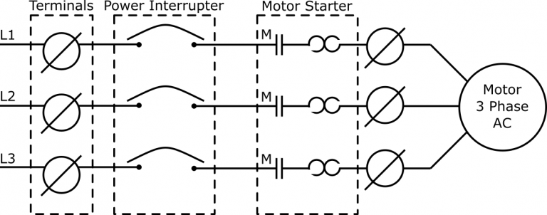 The Basics of Reading PLC Panels and Wiring Diagrams | DO Supply Blog