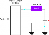 Sinking vs Sourcing in PLCs | Do Supply Tech Support