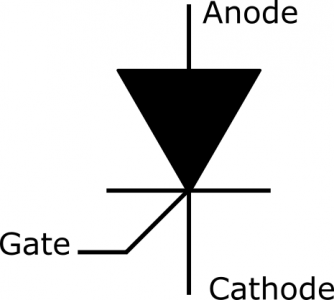 Drive Component Overview: SCR Definition and Purpose | Do Supply Tech ...