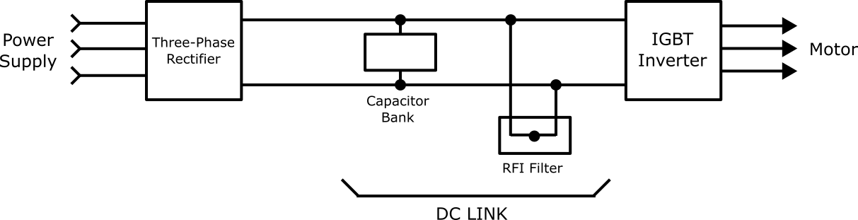 Drive Component Overview: Precharge Board, Definition and Purpose | DO ...