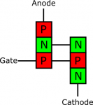 Drive Component Overview: SCR Definition and Purpose | Do Supply Tech ...