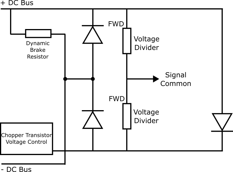 Why Do Some VFDs Have Brakes? | DO Supply Blog